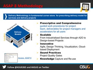 Understand SAP ASAP 8.0 | PPTX | Computer Software and Applications ...