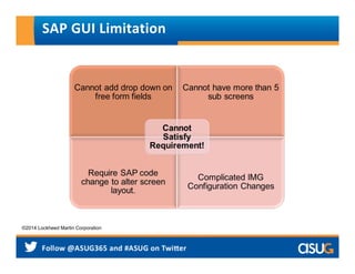 Lockheed simplifies Qnotes with SAP Screen Personas | PPT