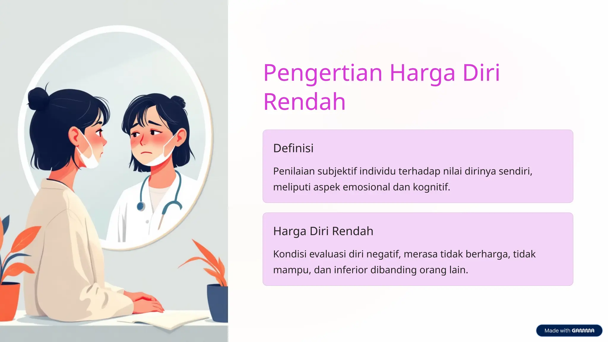 Asuhan-Keperawatan-pada-Klien-dengan-Harga-Diri-Rendah (1).pptx