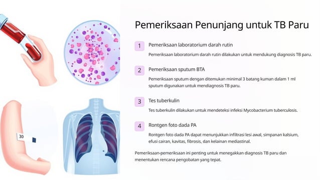 Asuhan-Keperawatan-pada-Pasien-TB-Paru.pptx
