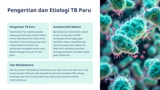 Asuhan-Keperawatan-Tubercolosis Paru.pptx