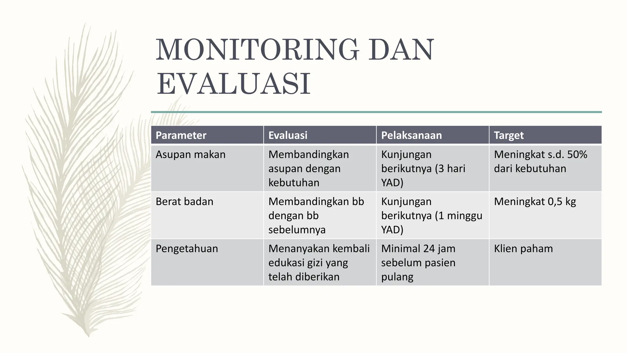 ASUHAN GIZI PADA ISK. .pdf