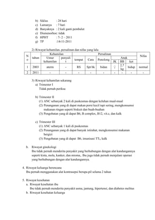 Asuhan kebidanan ibu hamil | PDF