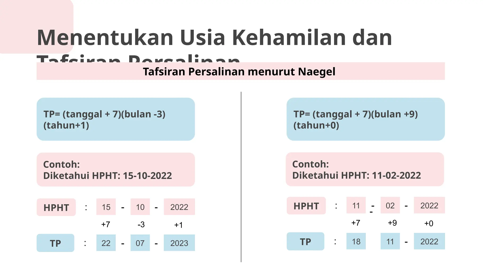 Asuhan Kebidanan Kehamilan-Intensif.pptx