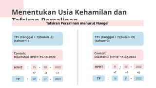 Asuhan Kebidanan Kehamilan-Intensif.pptx