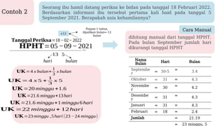Asuhan Kebidanan Kehamilan-Intensif.pptx
