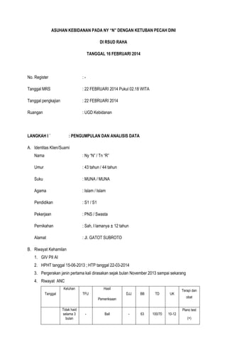 Asuhan kebidanan pada ny “n” dengan ketuban pecah dini | DOCX