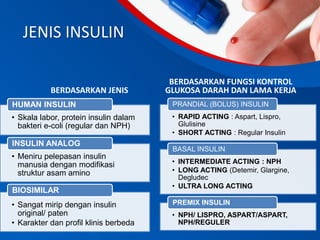 ASUHAN KEFARMASIAN DIABETES MELLITUS Hisfarsi.pdf