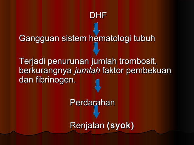 Asuhan keperawatan anak dengan dhf AKPER PEMDA MUNA | PPT