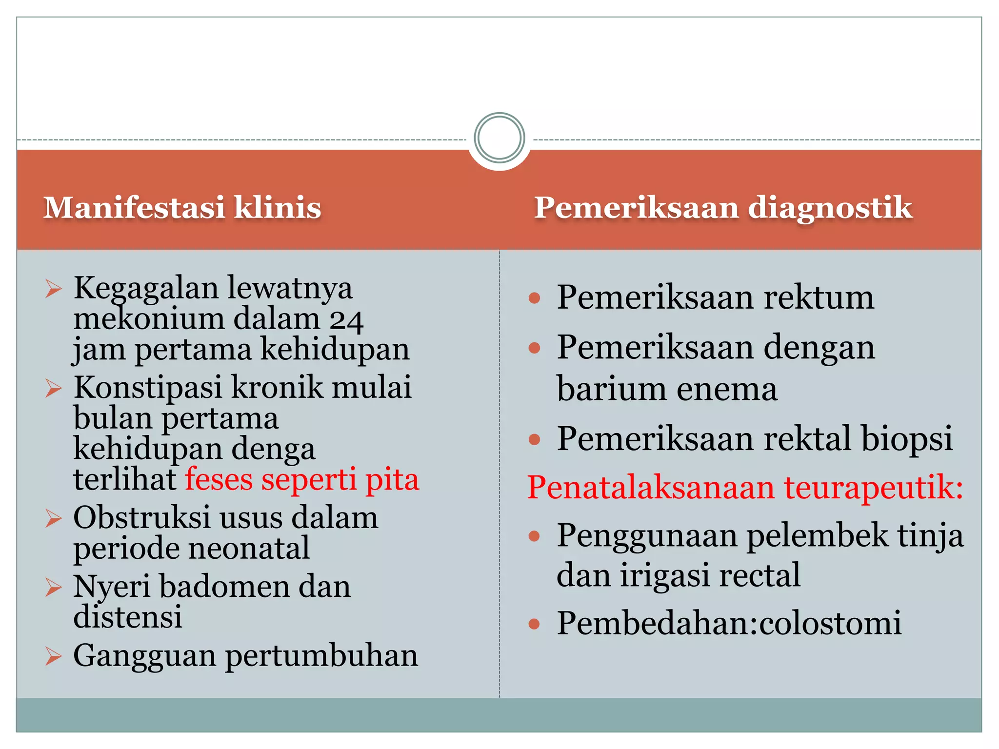 Asuhan keperawatan anak dengan masalah penyakit hisprung.pptx