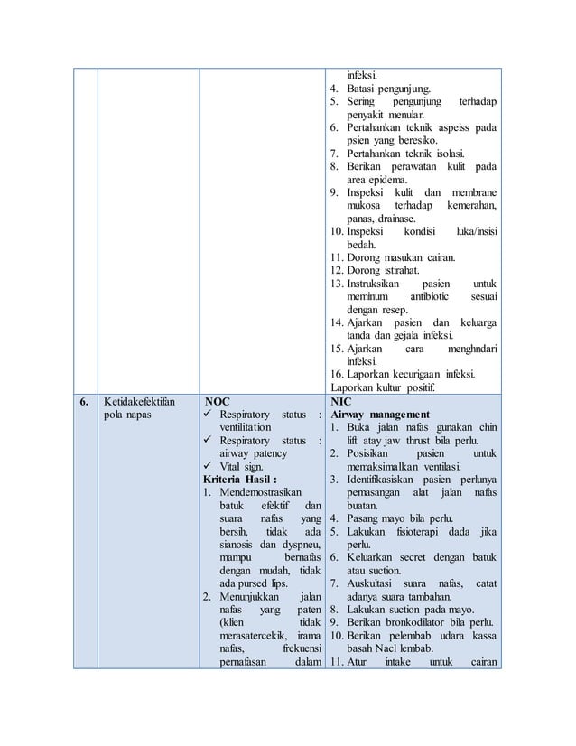 ASUHAN KEPERAWATAN ANAK DENGAN THALASEMIA.docx