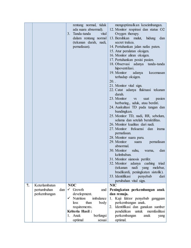 ASUHAN KEPERAWATAN ANAK DENGAN THALASEMIA.docx