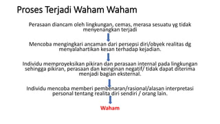 Asuhan Keperawatan Dengan Waham.pptx