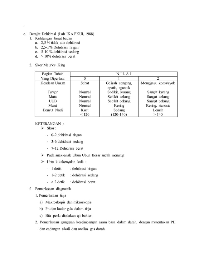 Asuhan keperawatan diare | DOCX