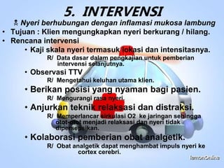 Asuhan Keperawatan GASTRITIS.ppt