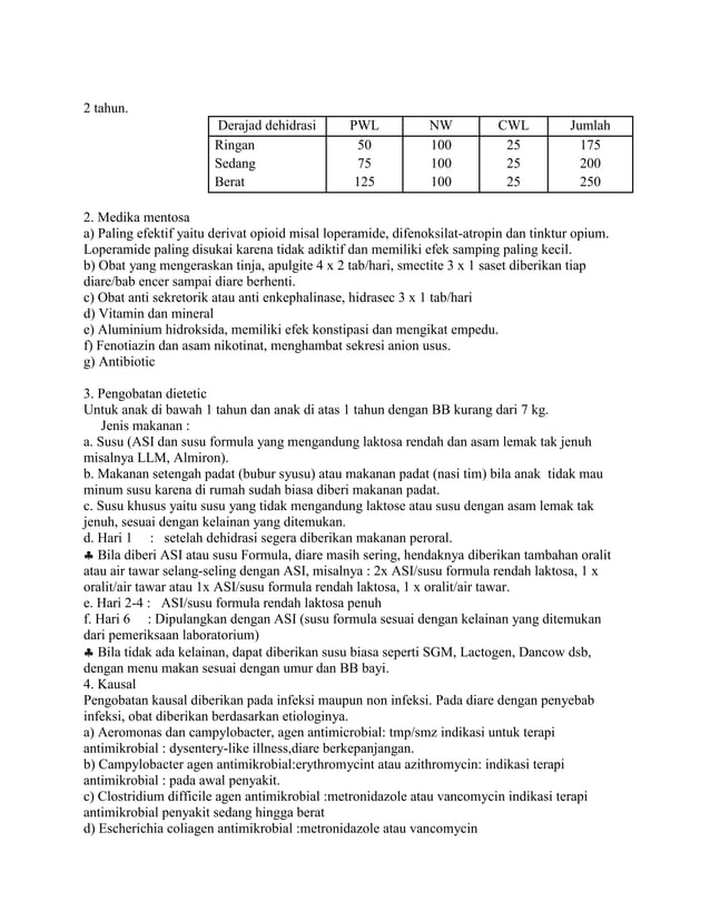 Asuhan keperawatan gastroenteritis pada anak | DOCX