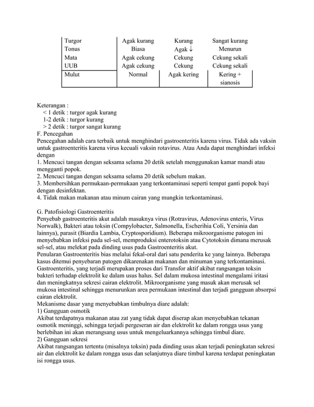 Asuhan keperawatan gastroenteritis pada anak | DOCX