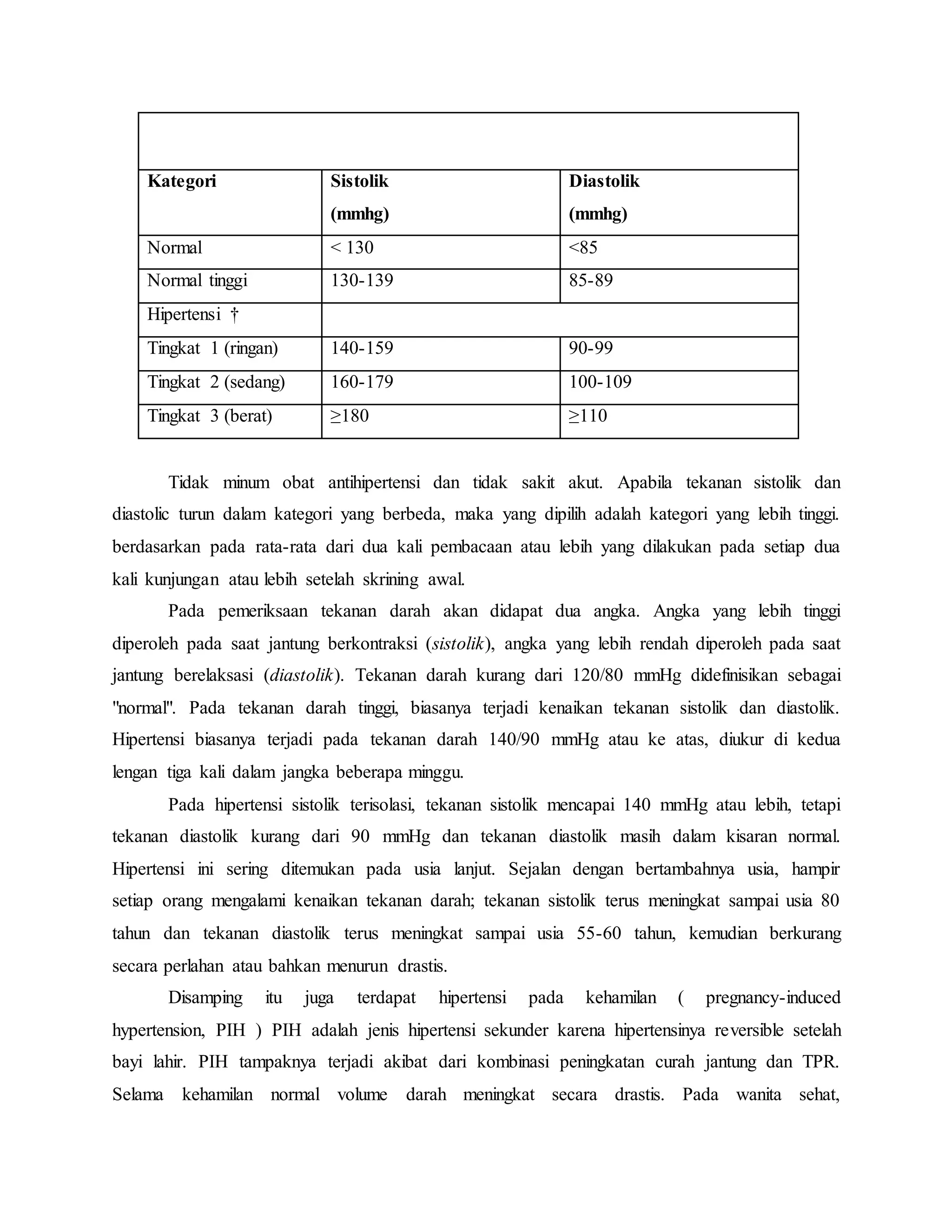 Asuhan keperawatan hipertensi | PDF