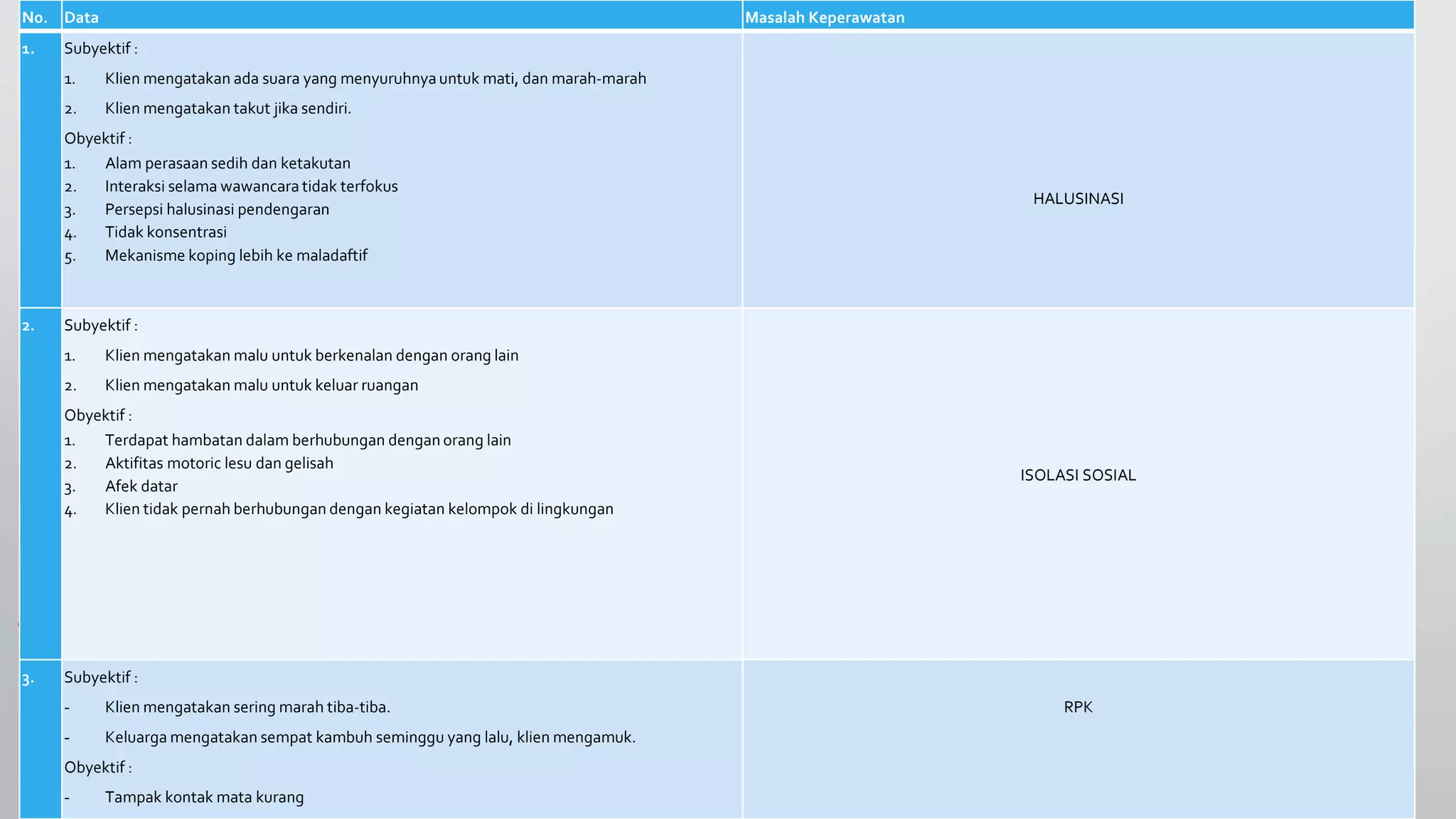 ASUHAN KEPERAWATAN JIWA-1.pptx
