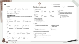 contoh ASUHAN KEPERAWATAN JIWA di rumah sakit | PPT