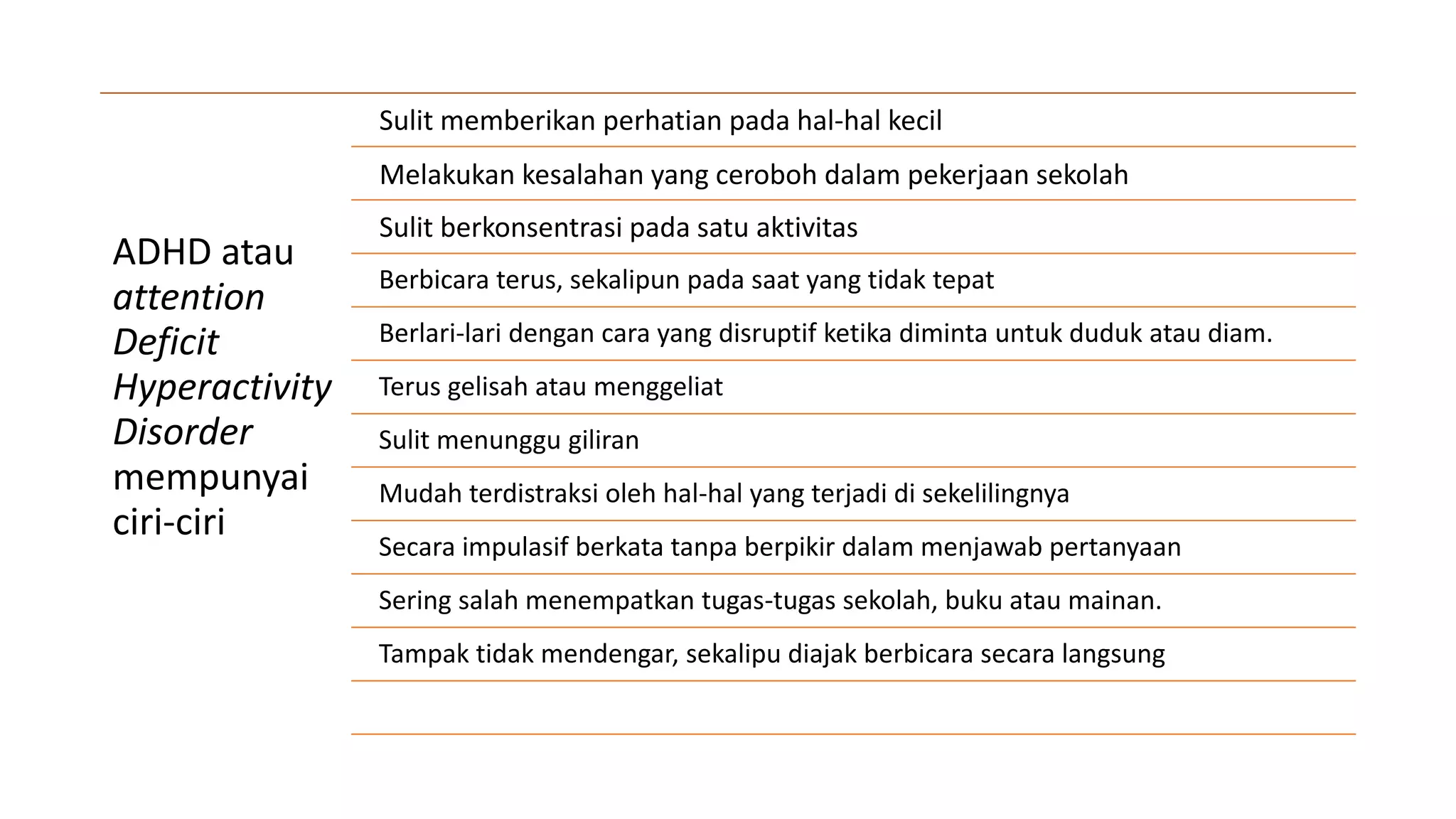 ASUHAN KEPERAWATAN JIWA PADA ANAK KEBUTUHAN KHUSUS ADHD.pptx