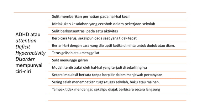 ASUHAN KEPERAWATAN JIWA PADA ANAK KEBUTUHAN KHUSUS ADHD.pptx