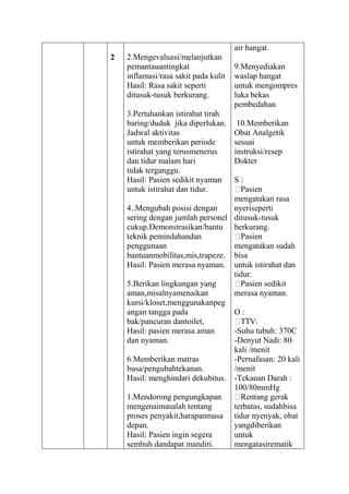 Asuhan keperawatan kanker kulit | DOCX