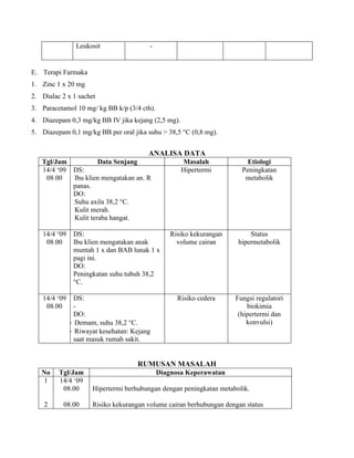 Asuhan keperawatan kejang demam pada an | DOCX