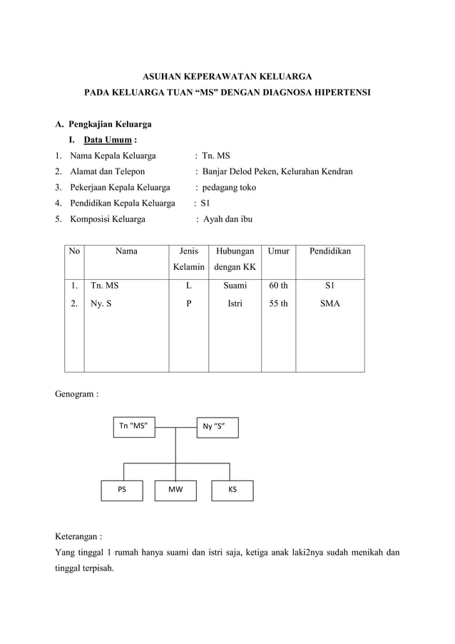 Asuhan keperawatan keluarga_dengan_hipertensi | PDF