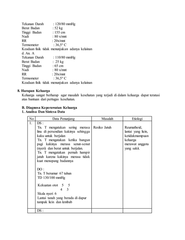 Asuhan keperawatan keluarga dengan lansia yang menderita rematik | DOCX
