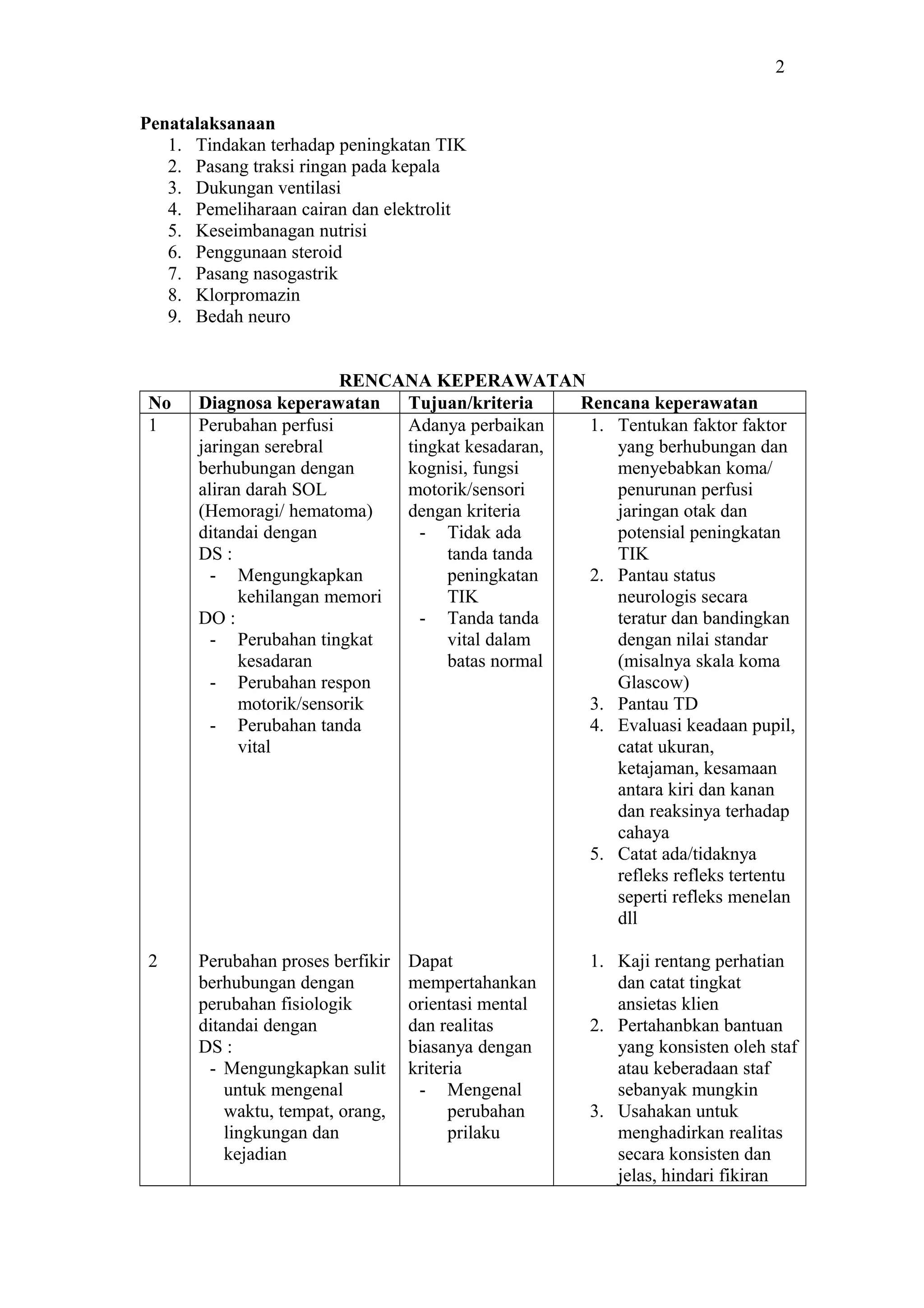 Asuhan keperawatan klien dengan trauma capitis | DOC