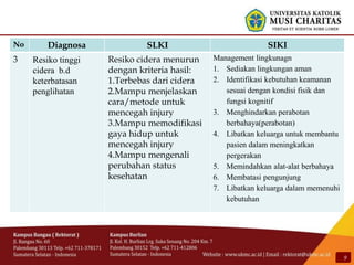 Asuhan keperawatan lanjut usia gangguan sistem penglihatan katarak ...