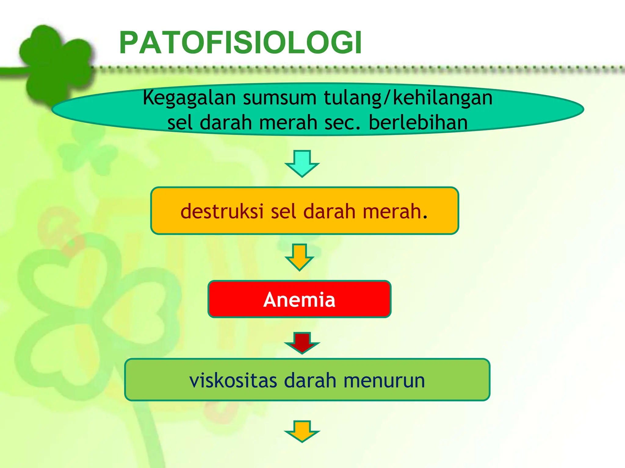 ASUHAN_KEPERAWATAN_PADA_ANAK_ANEMIA.ppt