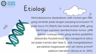 ASUHAN KEPERAWATAN PADA ANAK DENGAN DIAGNOSA MEDIS RETINOBLASTOMA.pptx