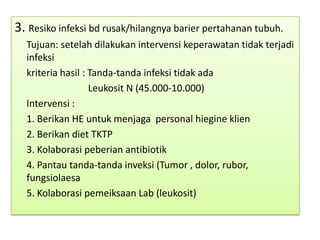 Asuhan keperawatan pada dekubitus | PPTX