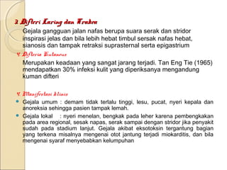 Asuhan keperawatan pada difteri | PPT