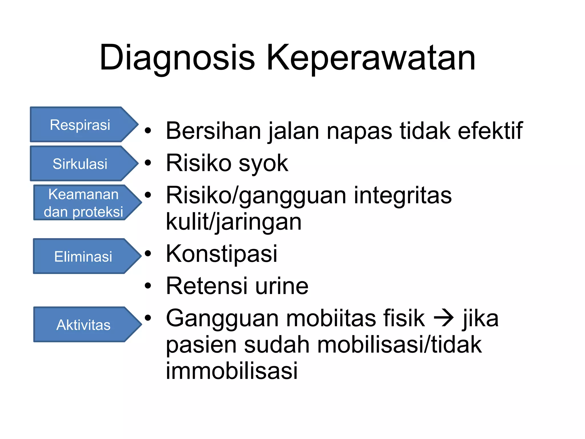 Asuhan keperawatan pada trauma medula spinalis | PDF