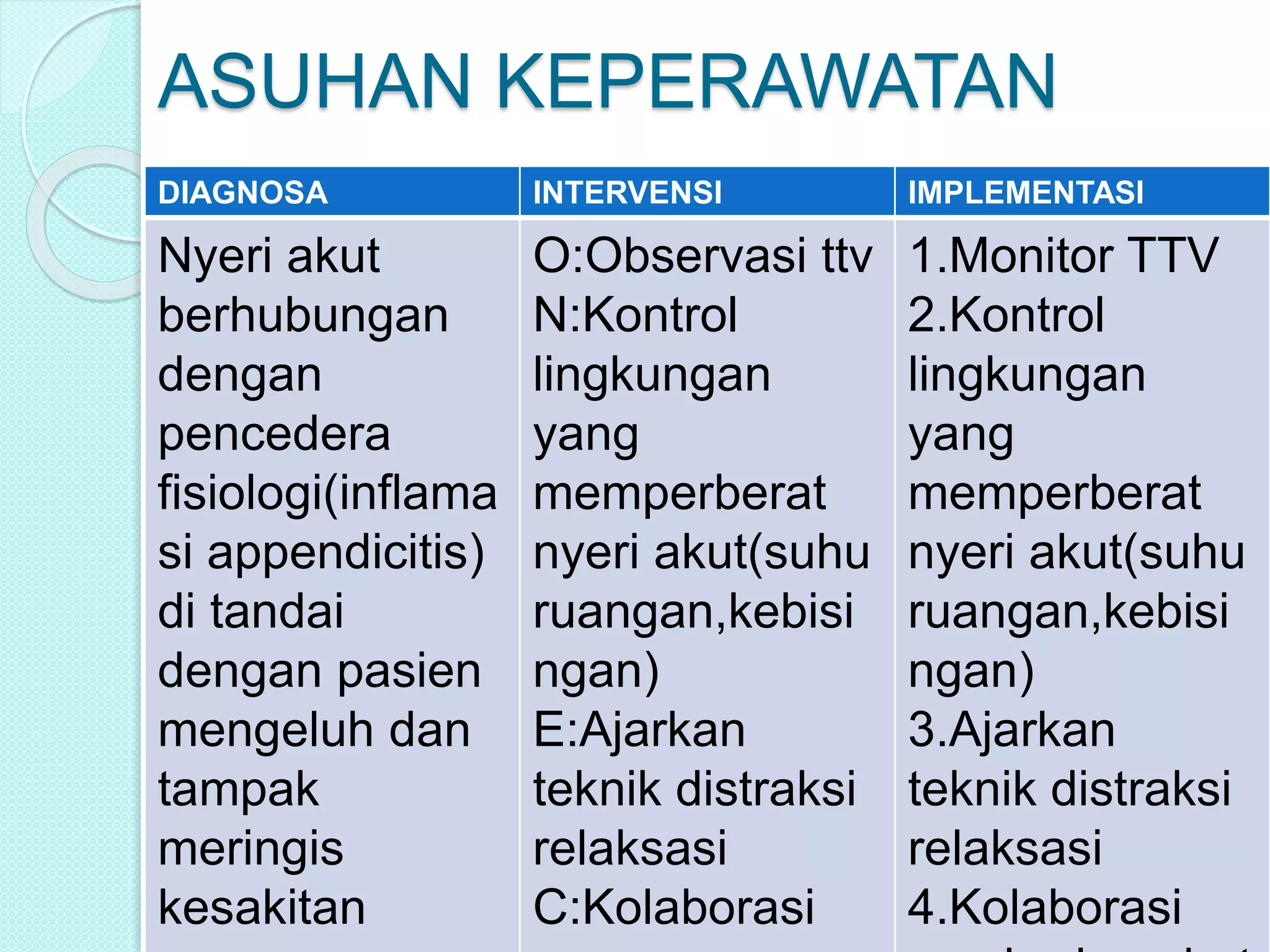 ASUHAN KEPERAWATAN PADA Ny.pptx