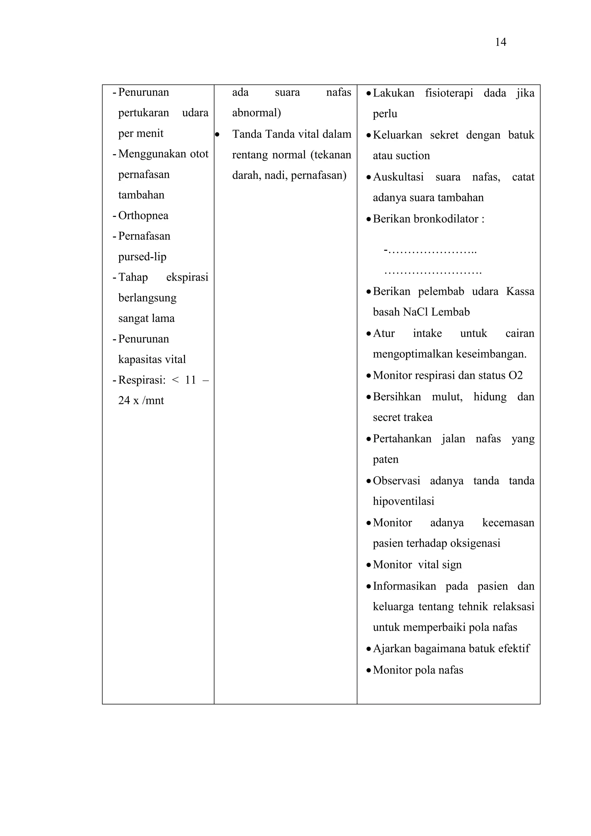 asuhan_keperawatan_pada_pasien_dengan_trauma thorax.docx