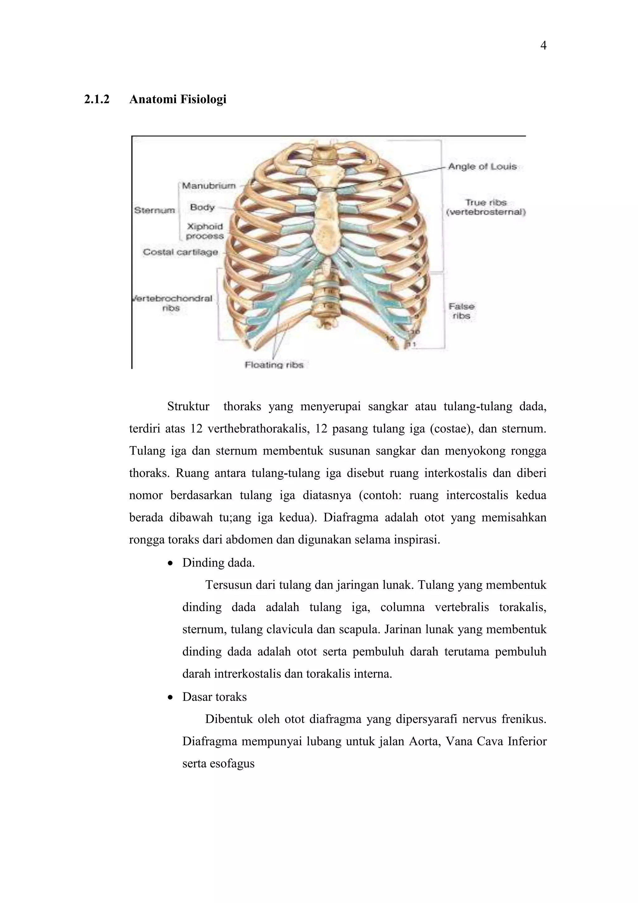 asuhan_keperawatan_pada_pasien_dengan_trauma thorax.docx