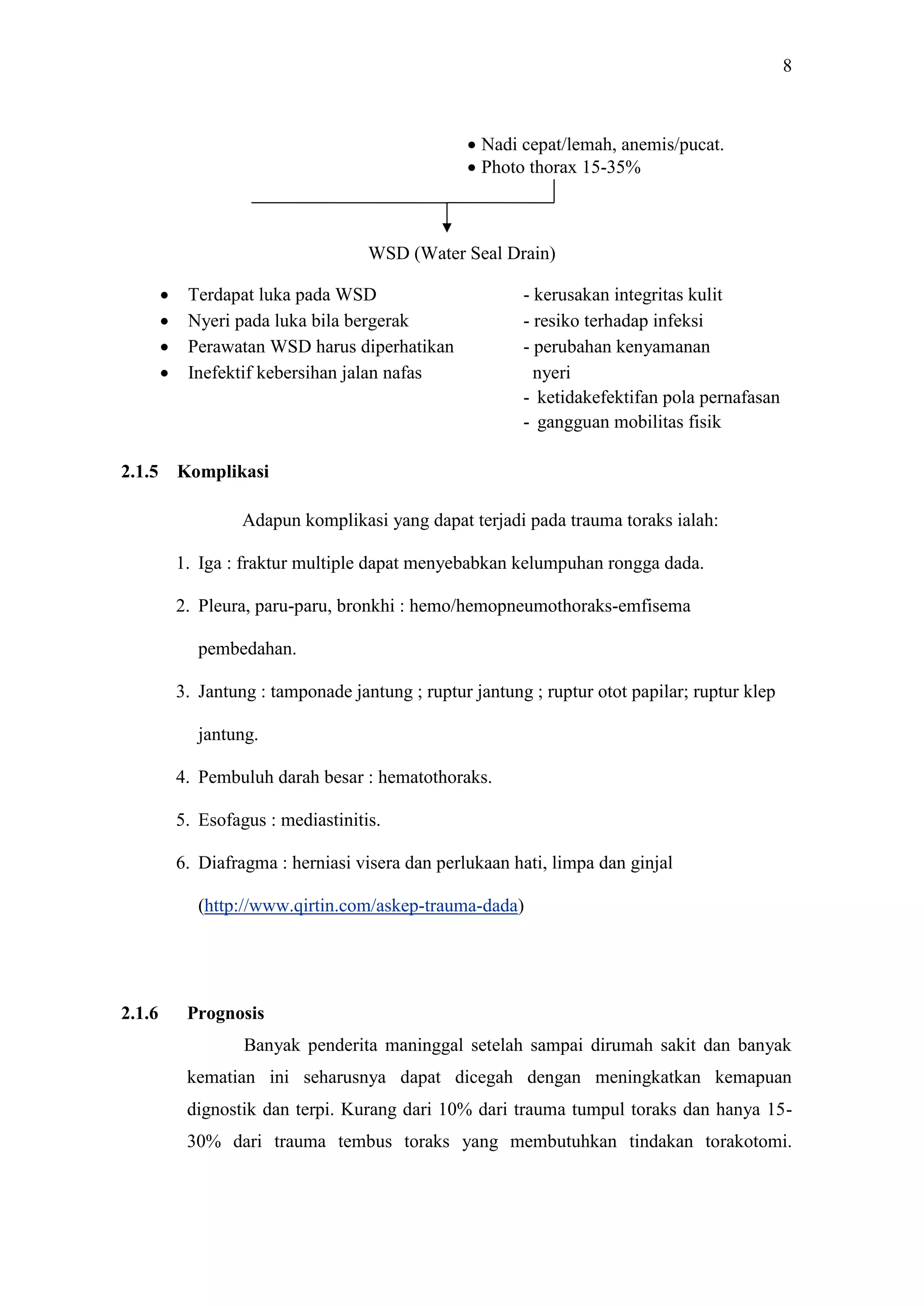 asuhan_keperawatan_pada_pasien_dengan_trauma thorax.docx