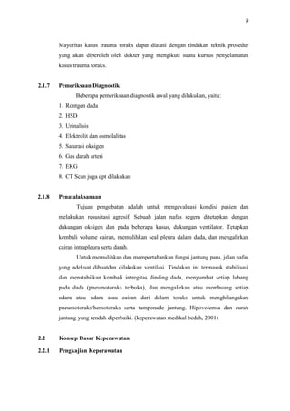 asuhan_keperawatan_pada_pasien_dengan_trauma thorax.docx