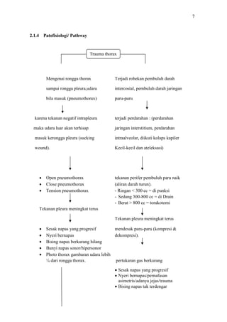 asuhan_keperawatan_pada_pasien_dengan_trauma thorax.docx