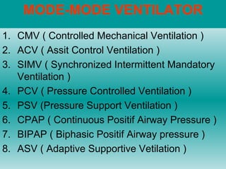 ASUHAN KEPERAWATAN PADA PASIEN DENGAN VENTILATOR MEKANIK.pptx