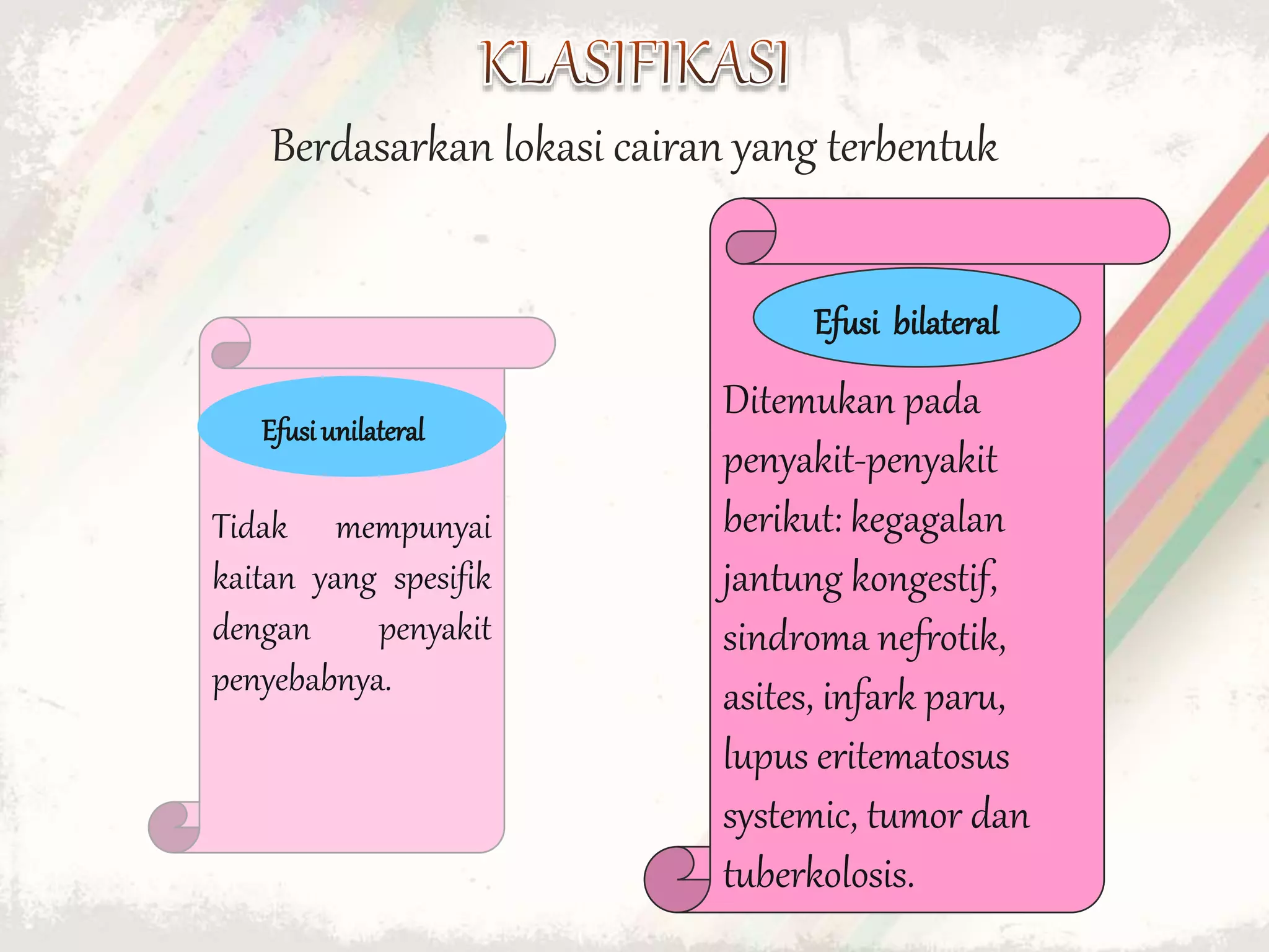 Asuhan Keperawatan pada Pasien Tuberkulosis Paru dan Efusi Pleura | PPTX