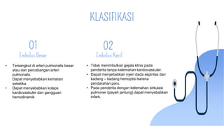 Asuhan Keperawatan pasien dengan Emboli Paru.pptx