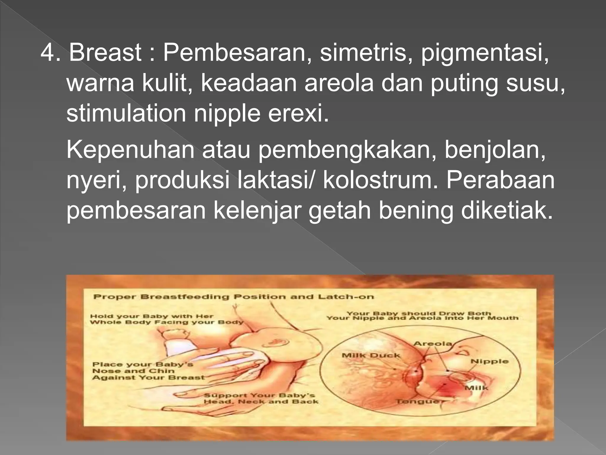 Asuhan keperawatan pada Ibu dalam masa Setelah Melahirkan | PPTX