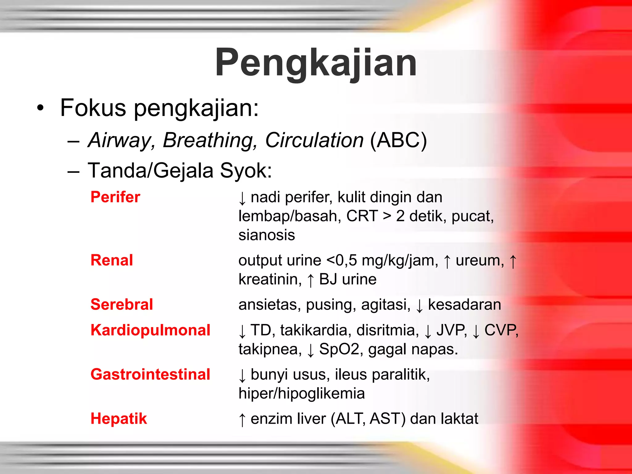 ppt_Penatalaksanaan Syok (Adam_FIK UI) | PDF