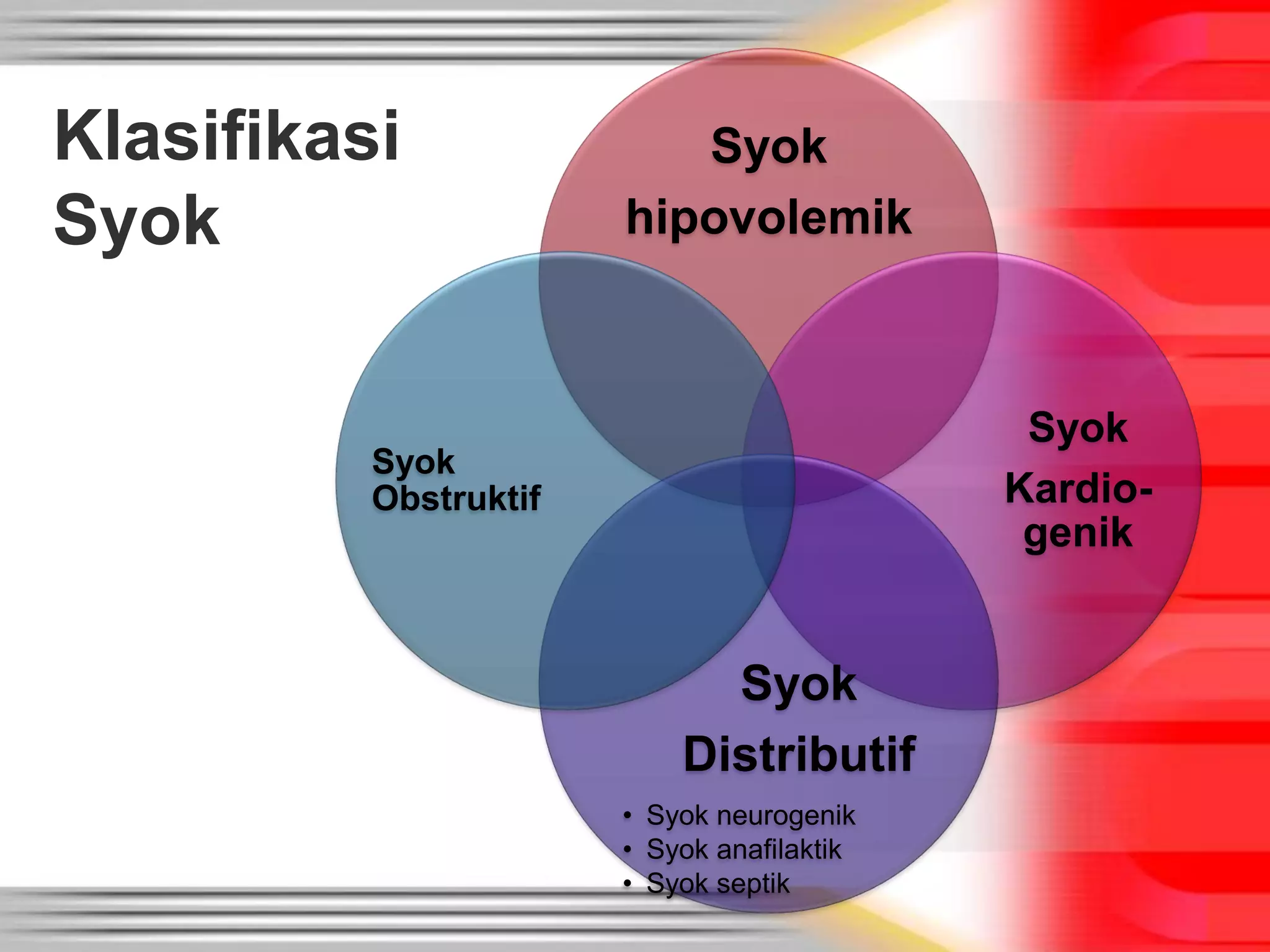 ppt_Penatalaksanaan Syok (Adam_FIK UI) | PDF