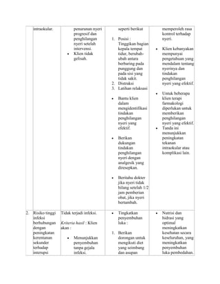 Asuhan keperawatan trauma mata | DOCX
